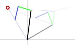 Cyclic Coordinate Descent in 2D - RyanJuckett.com