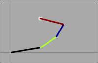 Cyclic Coordinate Descent in 2D - RyanJuckett.com
