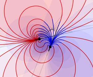 Biarc Interpolation - RyanJuckett.com